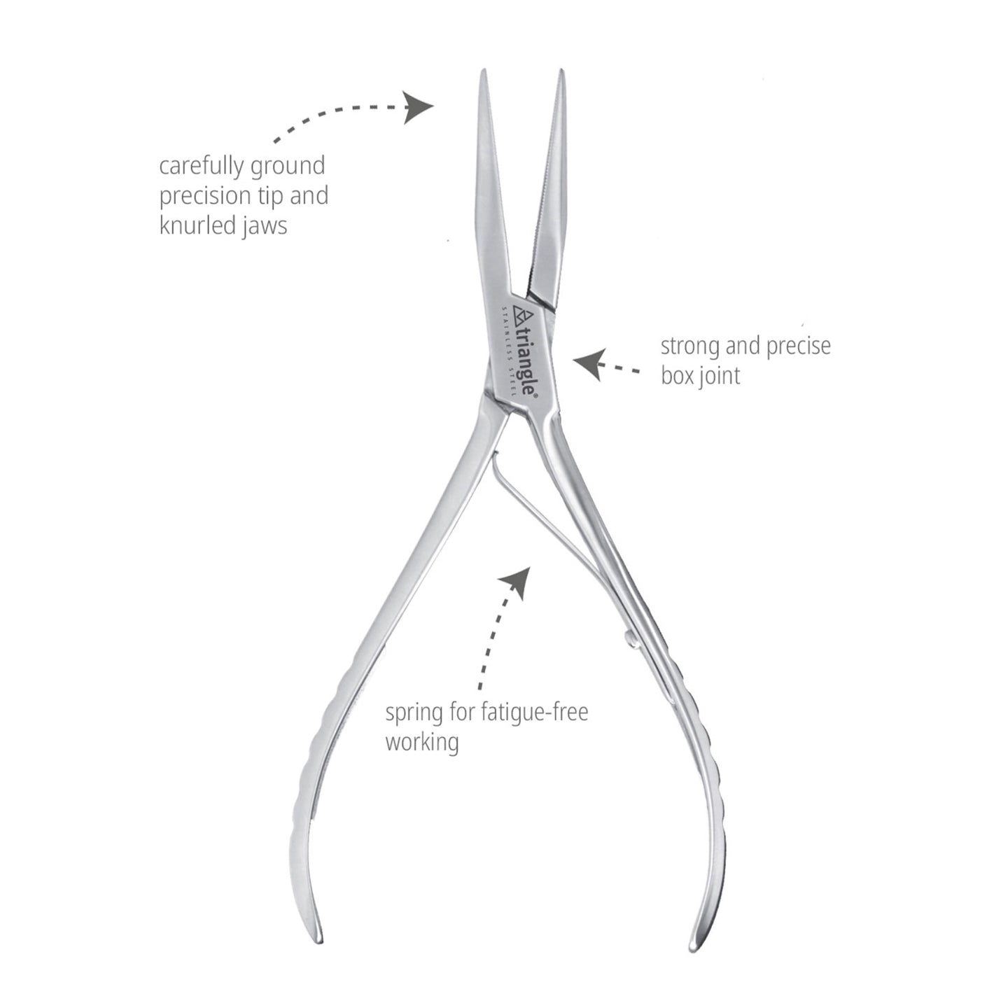 Triangle Fish Bone Pliers – Borough Kitchen