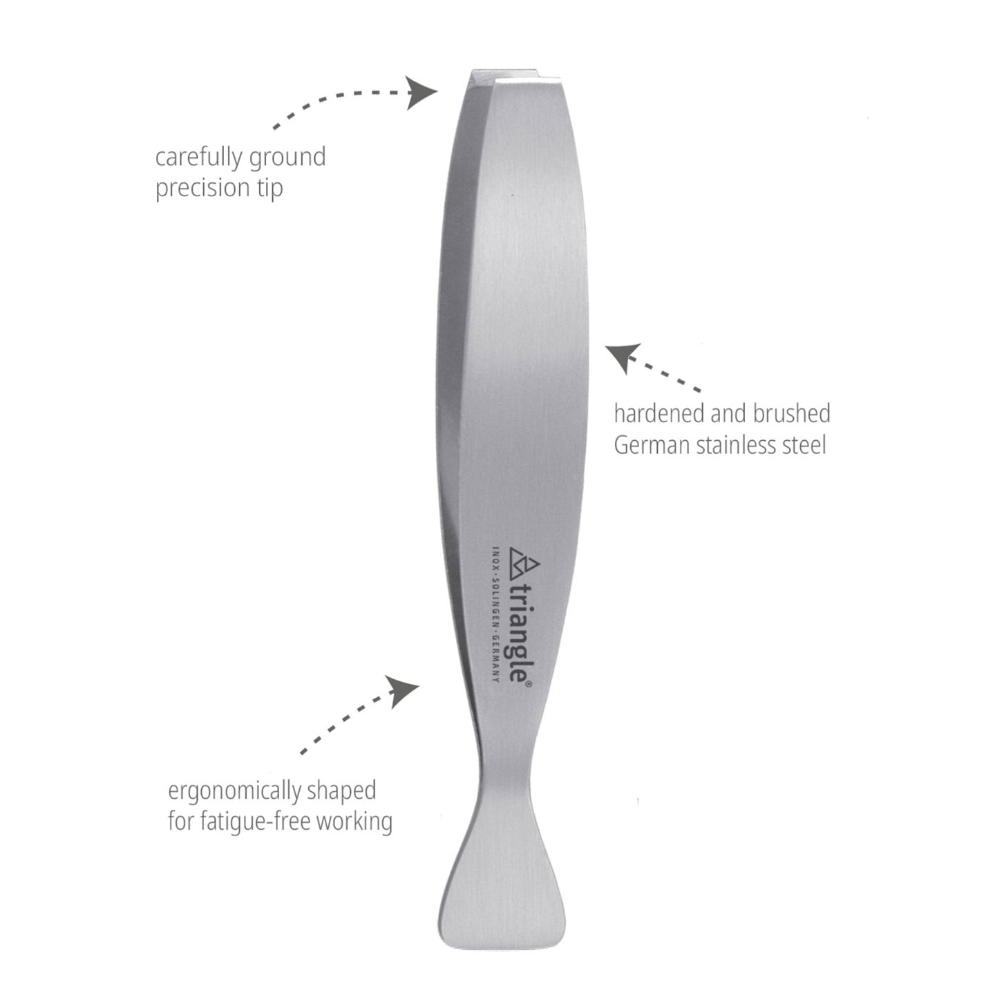 Triangle Fish Bone Tweezers – Borough Kitchen